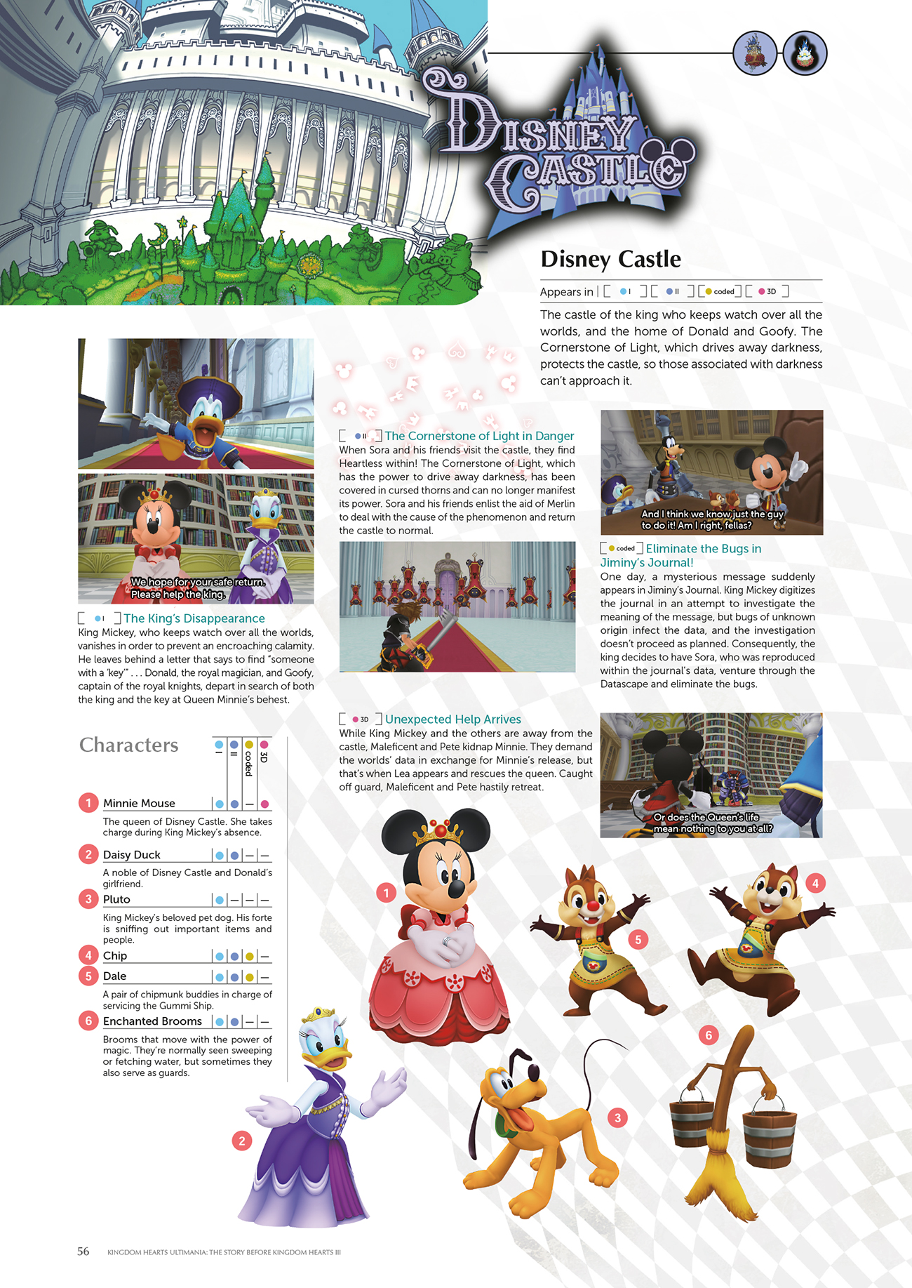 Kingdom Hearts Ultimania: The Story Before Kingdom Hearts III HC ...