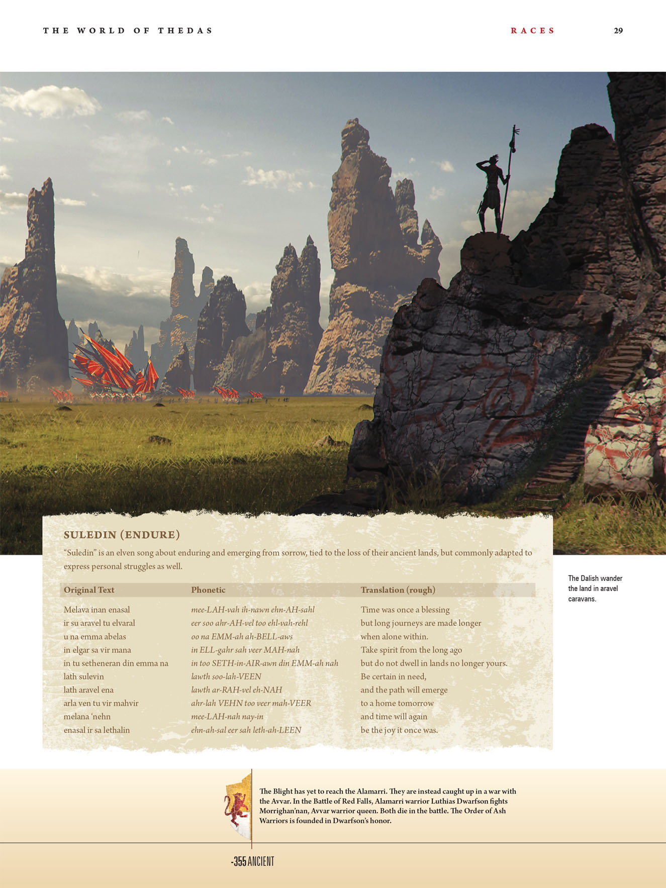 Dragon Age: The World of Thedas Boxed Set :: Profile :: Dark Horse Comics